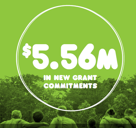 Basic Needs Giving Partnership Holds Report To The Community - U.S ...